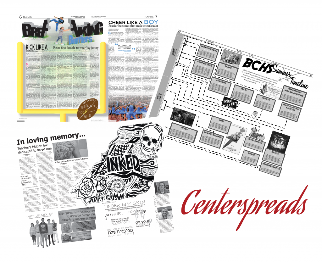 Centerspreads that pop! | SchoolPrinting.com